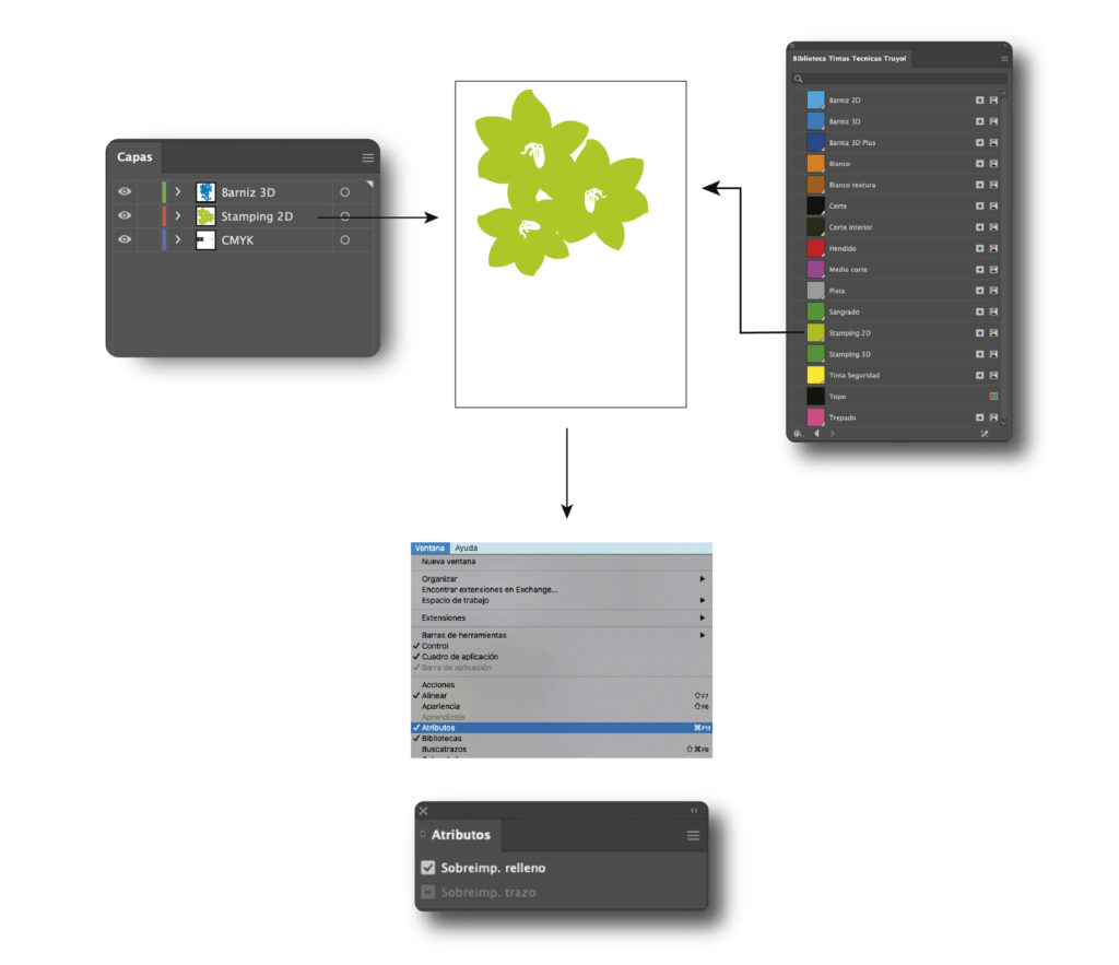 Tutorial para acabados HD en el arte final - Blog Truyol